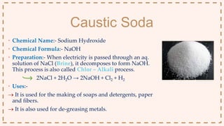 Acids, Bases and Salts Class - 10th | PPTX