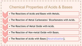 Acids, Bases and Salts Class - 10th | PPTX