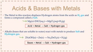 Acids, Bases and Salts Class - 10th | PPTX