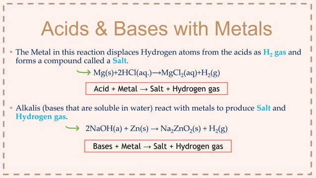 Acids, Bases and Salts Class - 10th | PPTX