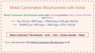 Acids, Bases and Salts Class - 10th | PPTX