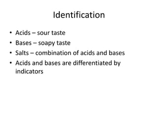 Acids, bases and salts.pptx