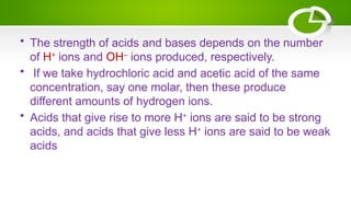 Class X CBSE chemistry acids, bases and salts.pptx