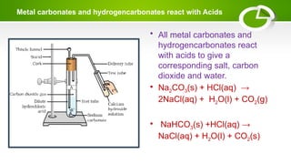 Class X CBSE chemistry acids, bases and salts.pptx