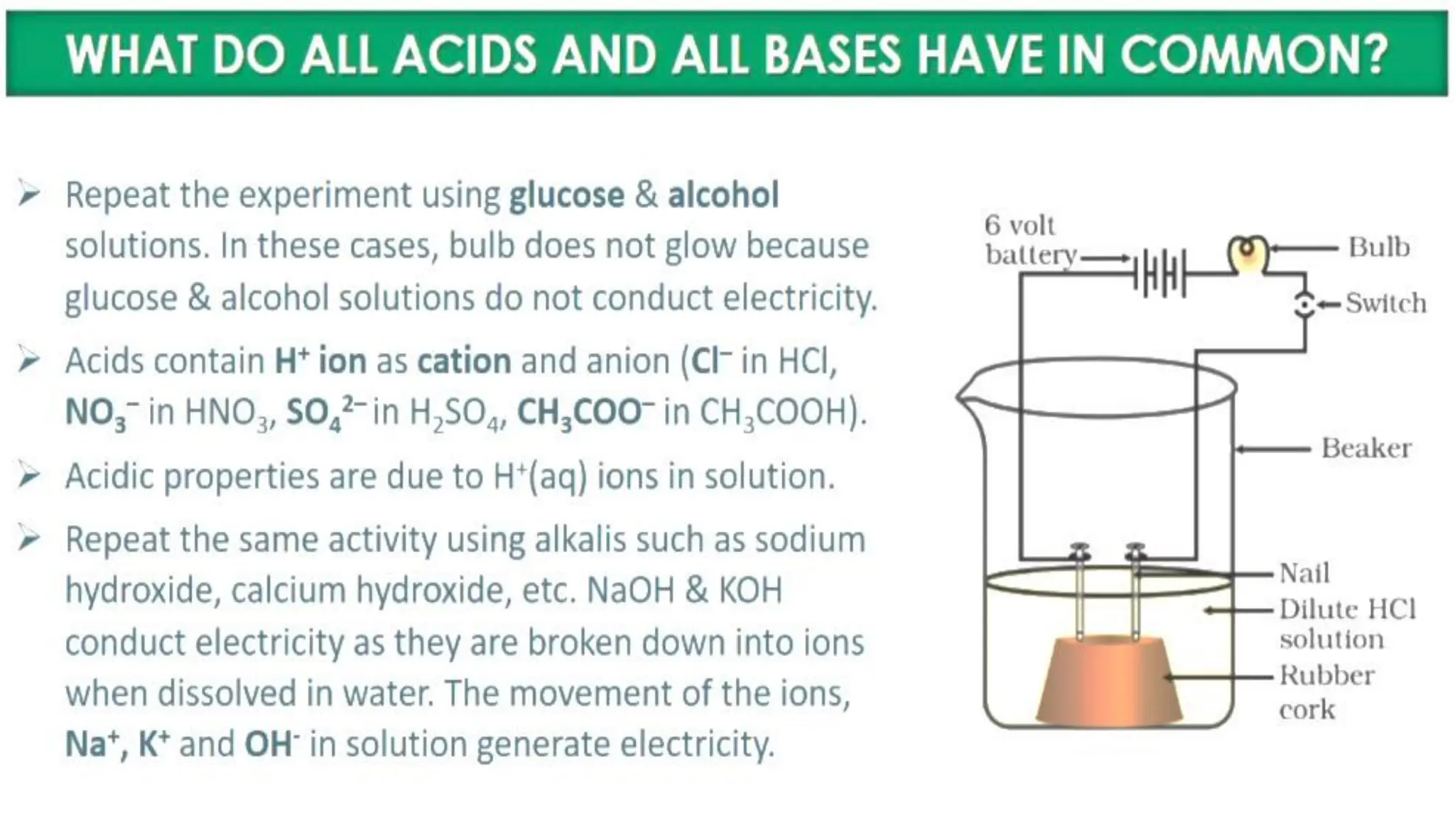 ACIDS BASES AND SALTS-NOTES_XTH-STANDARD | PDF