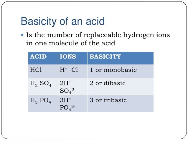 Acids,basesandsalts acids
