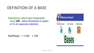 ACIDS,BASES AND SALTS- INDICATORS.pdf class 10 cbse | PDF