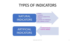ACIDS,BASES AND SALTS- INDICATORS.pdf class 10 cbse | PDF