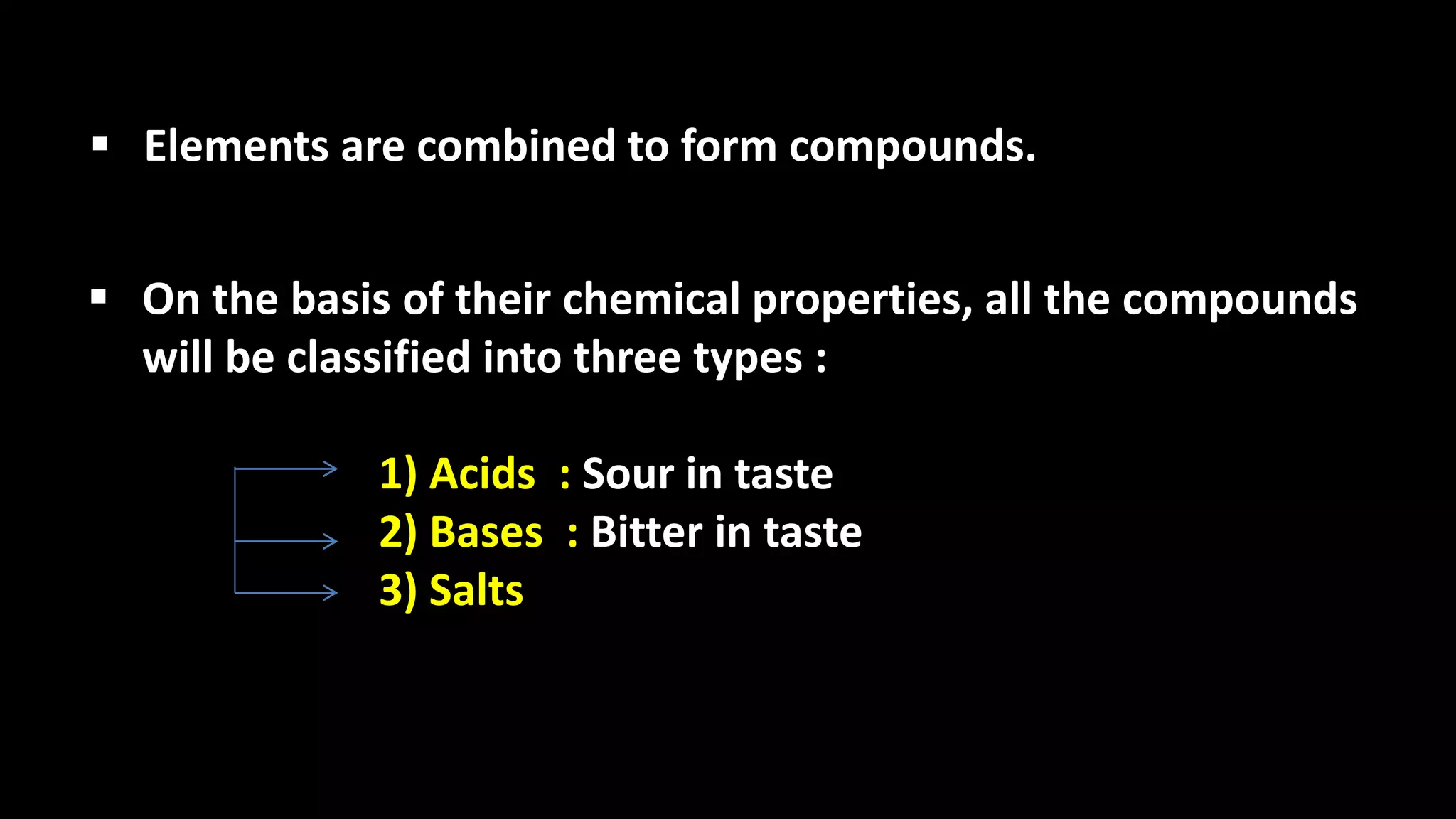 Acids, Bases and salts BY TRI SIR.pptx