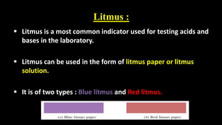 Acids, Bases and salts BY TRI SIR.pptx