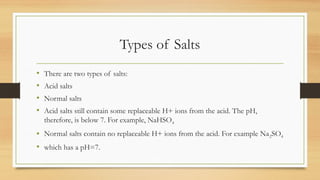 Acids, Bases and Salts Pcxvzzcart 2.pptx