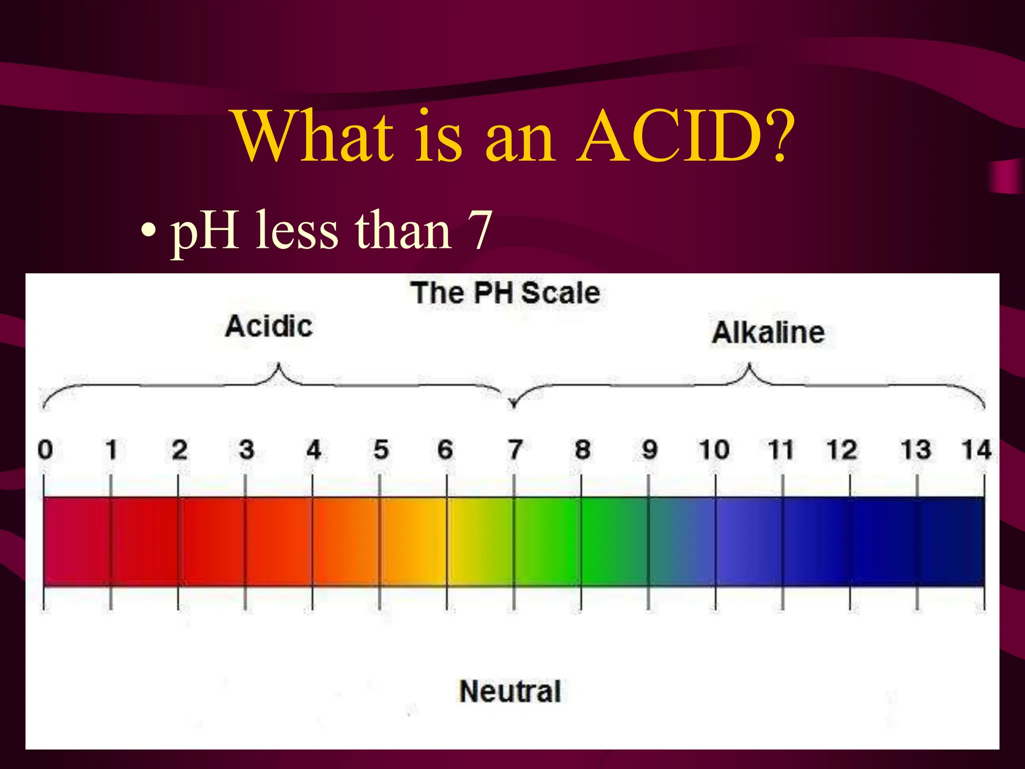 Acids Bases and Salts powerpoint , department of biochemistry | PPT