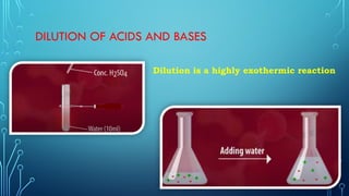 ACIDS________________________________BASESANDSALTSPPT | PPTX