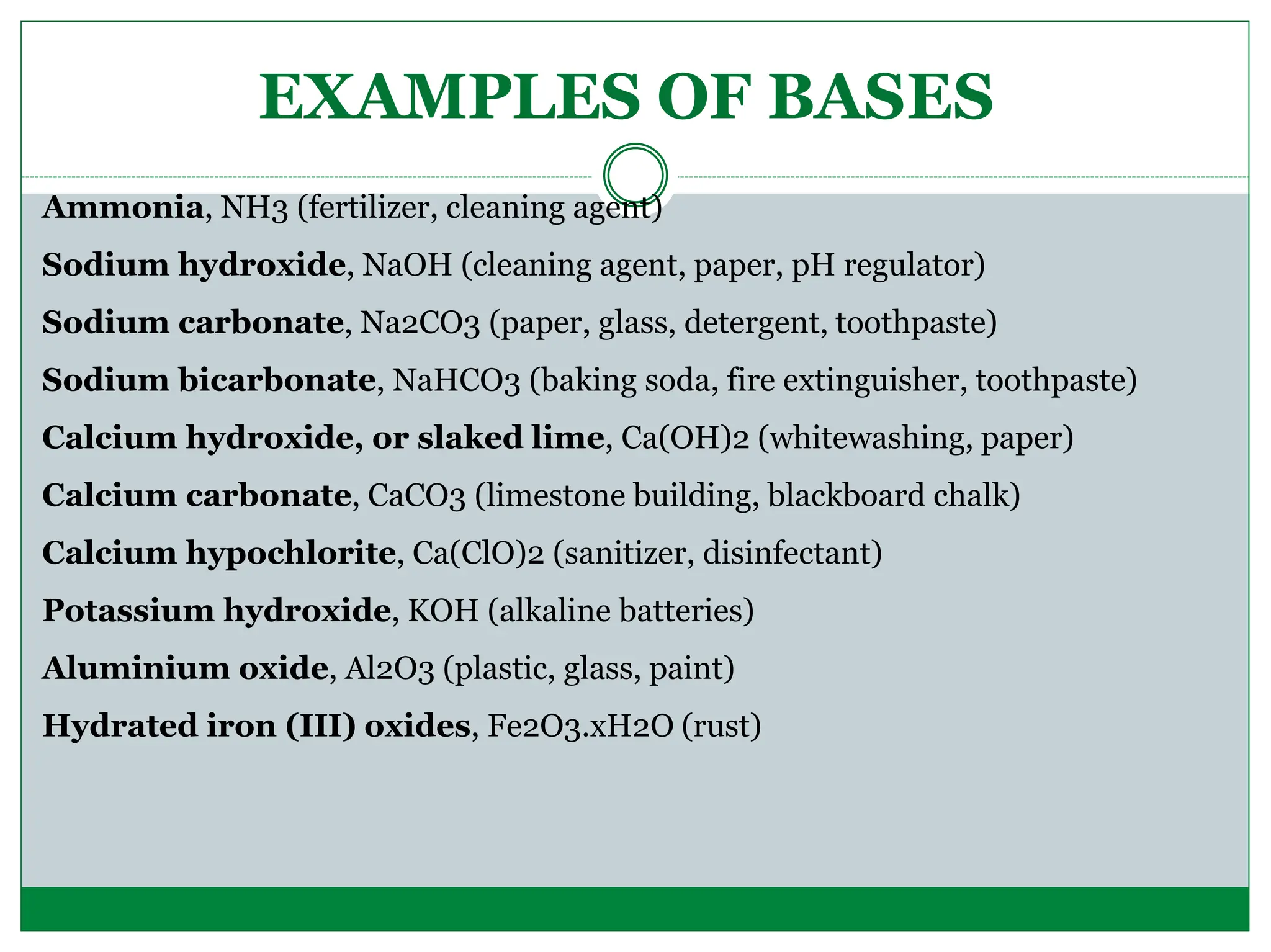 acidsbasesandsaltsppt-converted-220918134444-a932f293.pdf | Chemistry ...