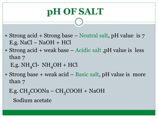 acidsbasesandsaltsppt-converted-220918134444-a932f293.pdf