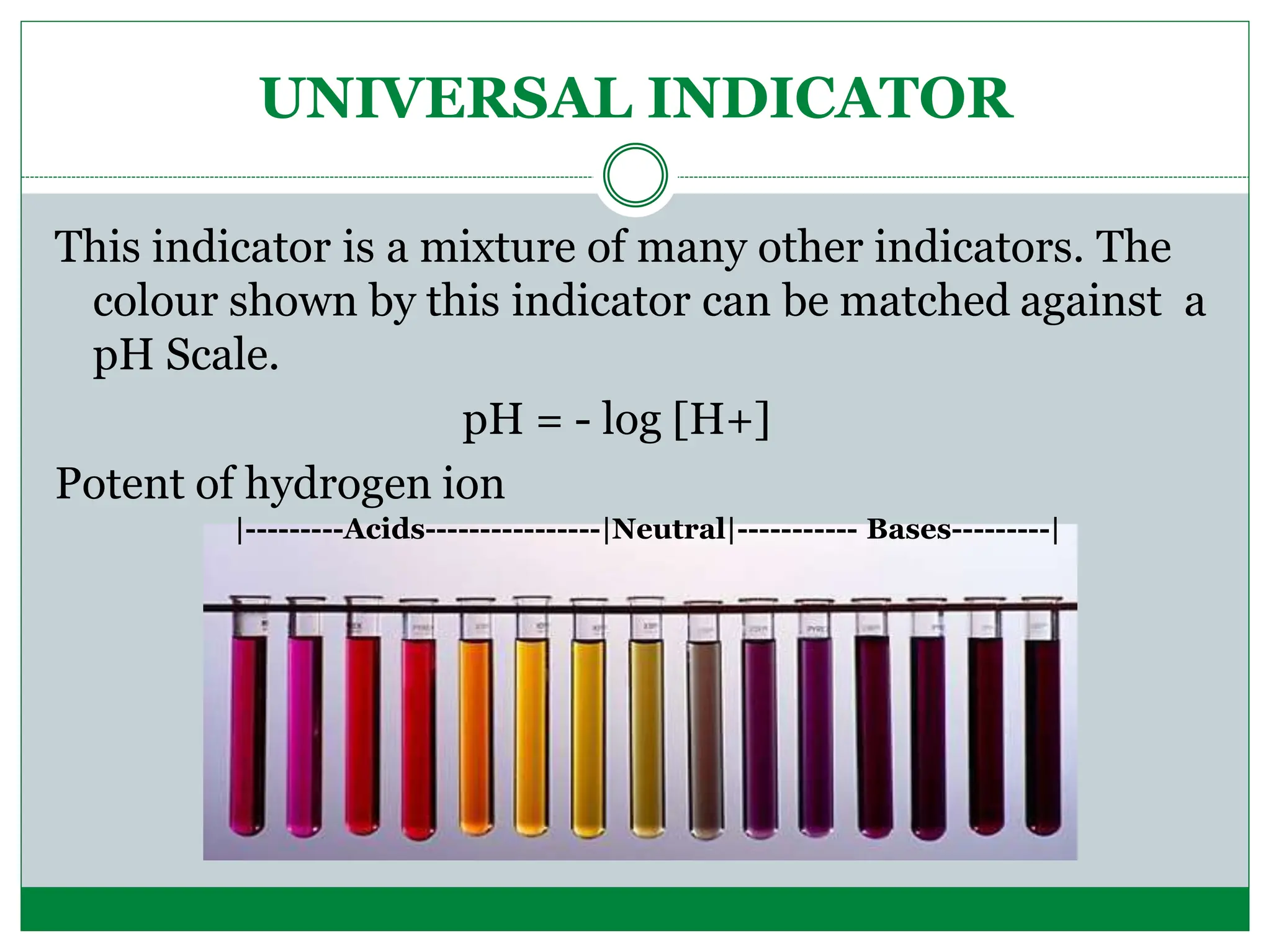 ACIDS, BASES AND SALTS ppt-converted.pptx