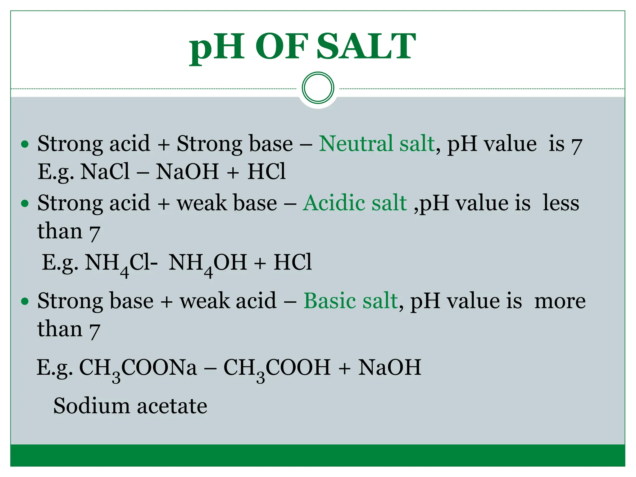 ACIDS, BASES AND SALTS ppt-converted.pptx