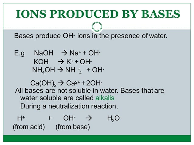 ACIDS, BASES AND SALTS ppt-converted.pptx