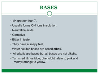 ACIDS, BASES AND SALTS ppt-converted.pptx