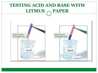ACIDS, BASES AND SALTS ppt-converted.pptx
