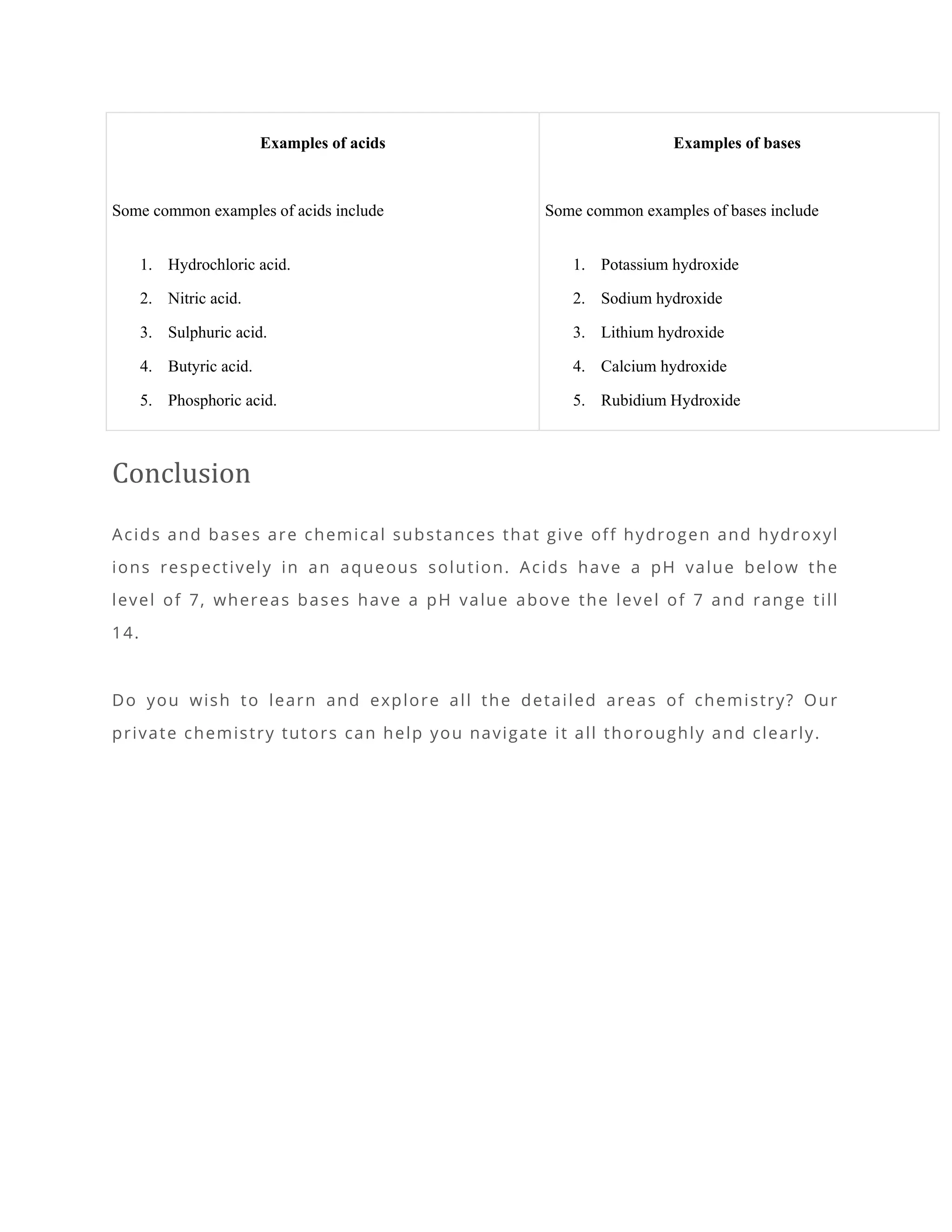 Acids Bases and Their Uses in Our Daily Life.pdf