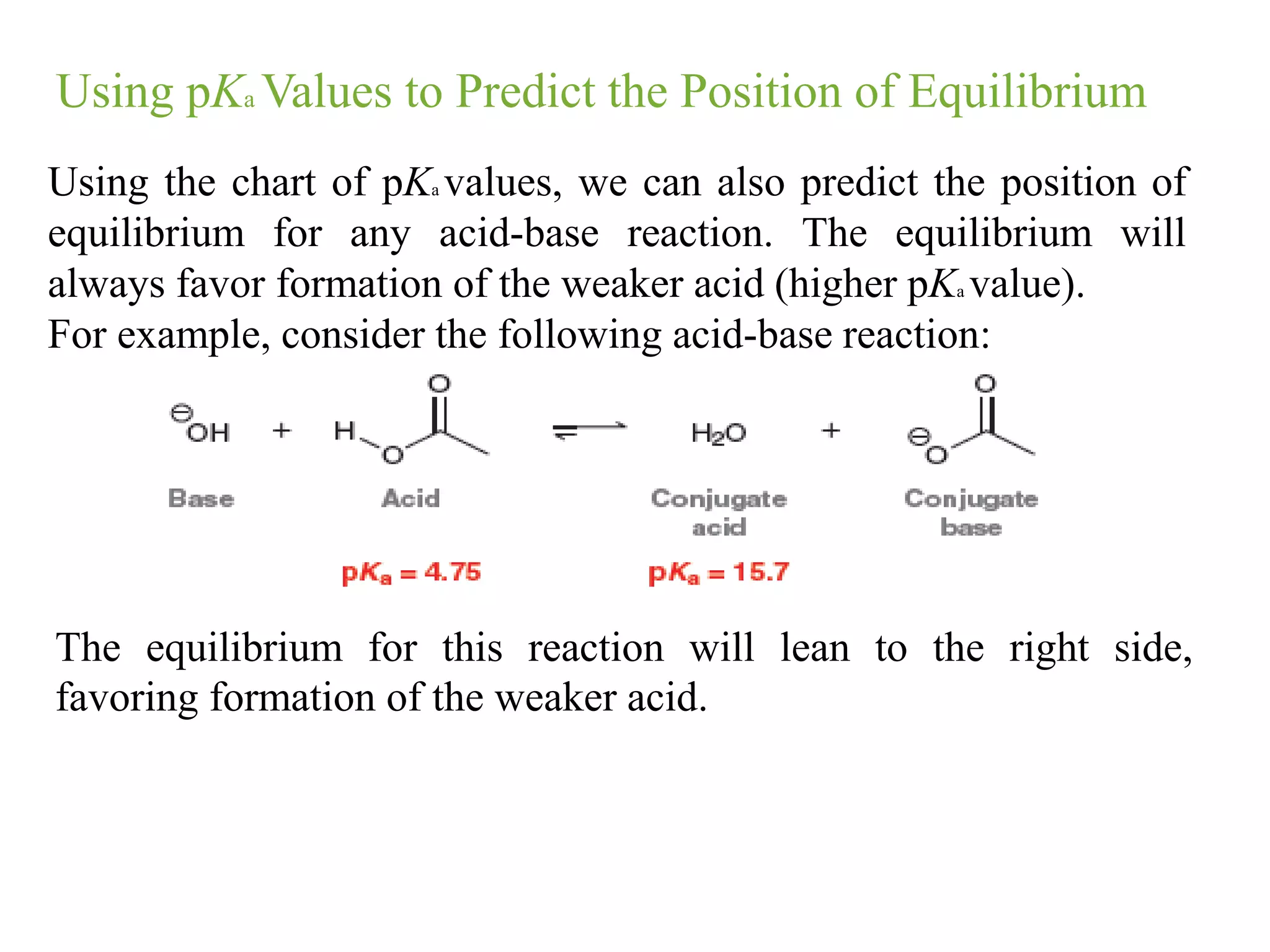 Acids, bases & aromaticity | PPTX