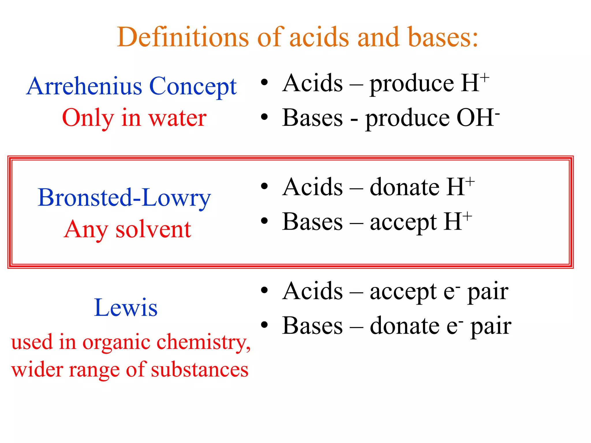 Acids, bases & aromaticity | PPTX