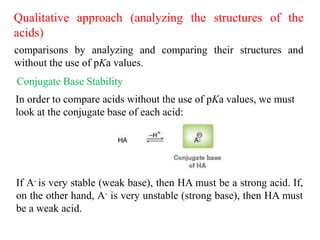 Acids, bases & aromaticity | PPTX