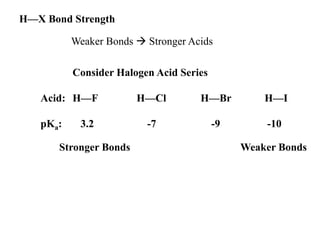 Acids, bases & aromaticity | PPTX