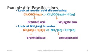 Acids bases buffers and disorders by dr. ashok kumar j | PDF