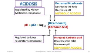 Acids bases buffers and disorders by dr. ashok kumar j | PDF