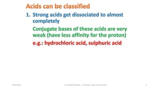 Acids bases buffers and disorders by dr. ashok kumar j | PDF