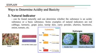 ACIDS & BASES CO.pptx