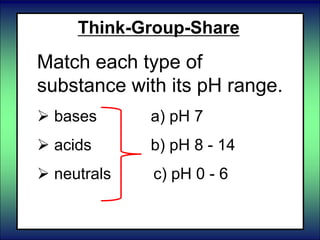 CST Review Acids and Bases | PPT