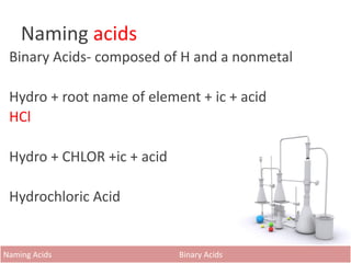 Acids Bases Intro materi smp kelas 7.pptx.pdf