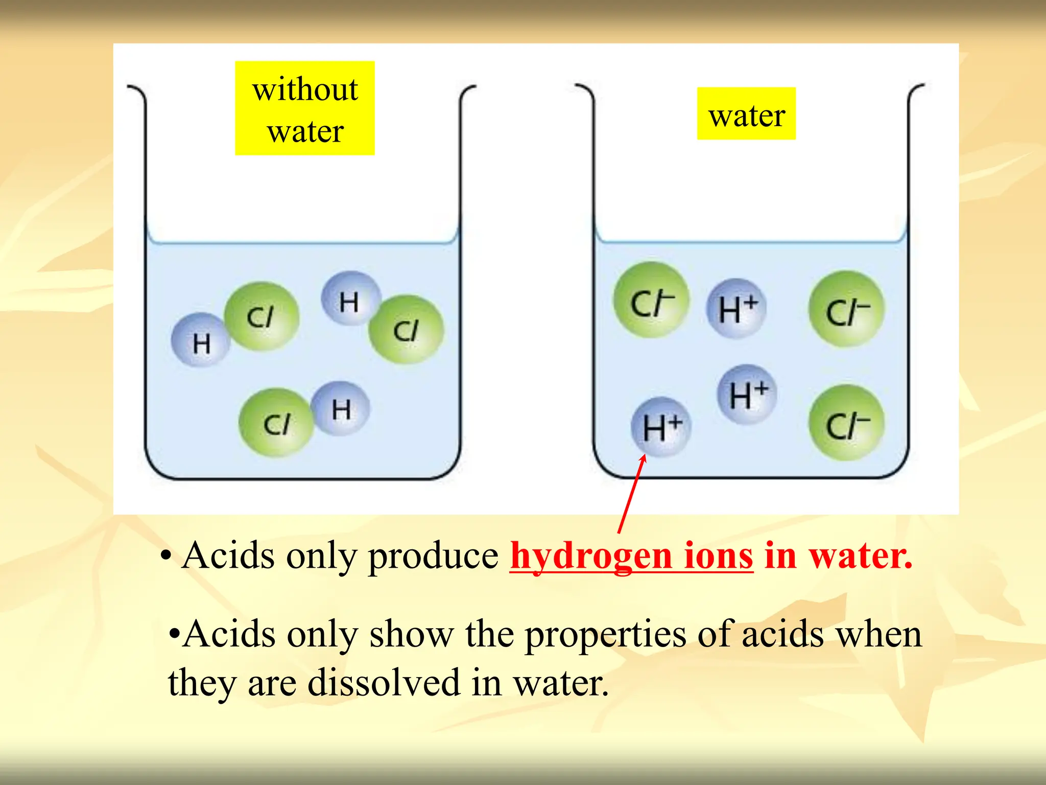 Acids & Bases Introduction.ppt for businees stufeens | PPT Acids & Bases Introduction.ppt for businees stufeens | PPT
