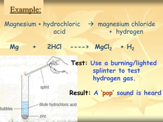 Acids & Bases Introduction.ppt for businees stufeens | PPT