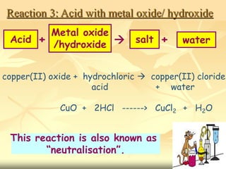 Acids & Bases Introduction.ppt for businees stufeens | PPT