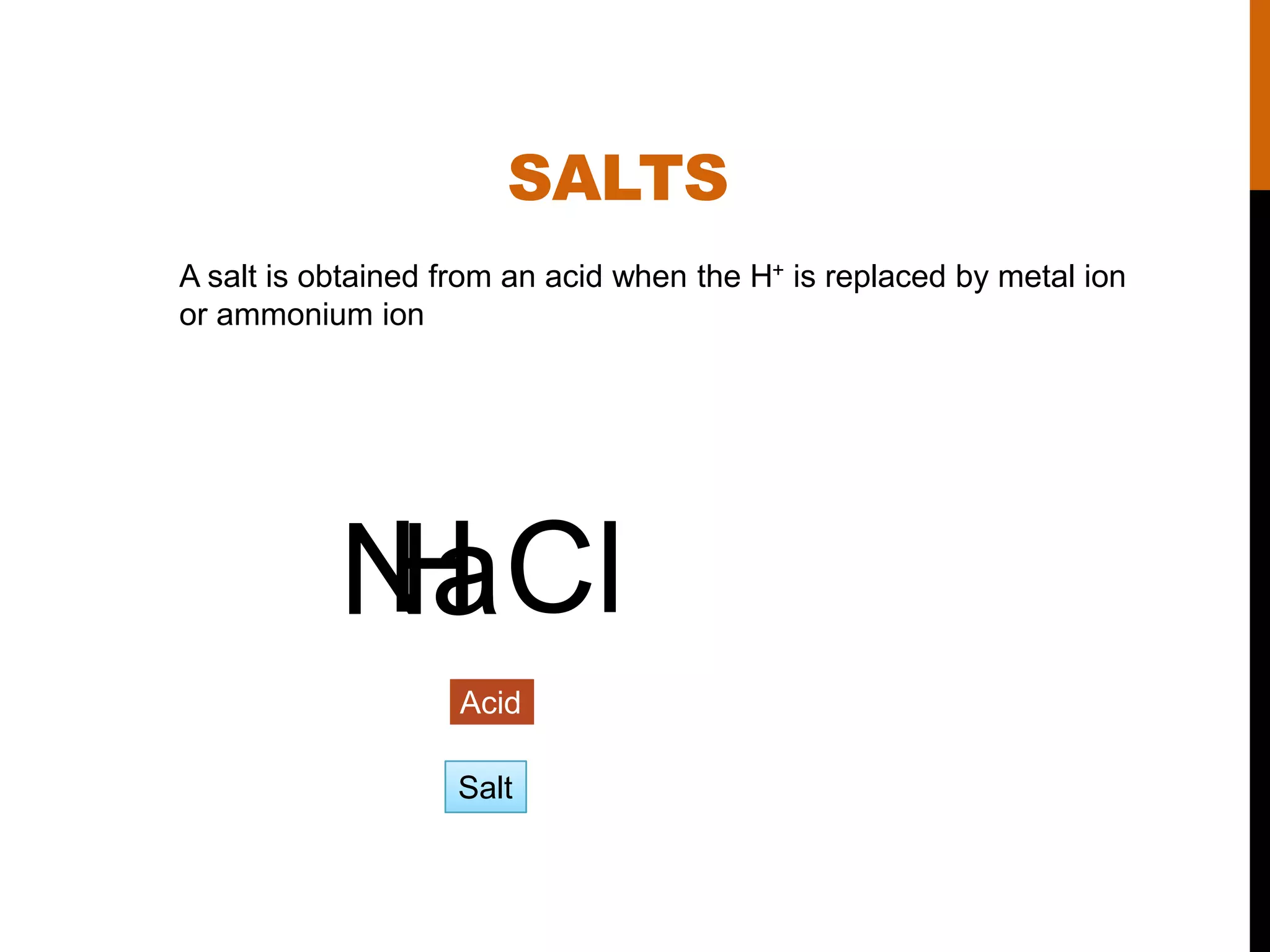 Acids, Bases and Salts (Chemistry 'O' level) | PPTX