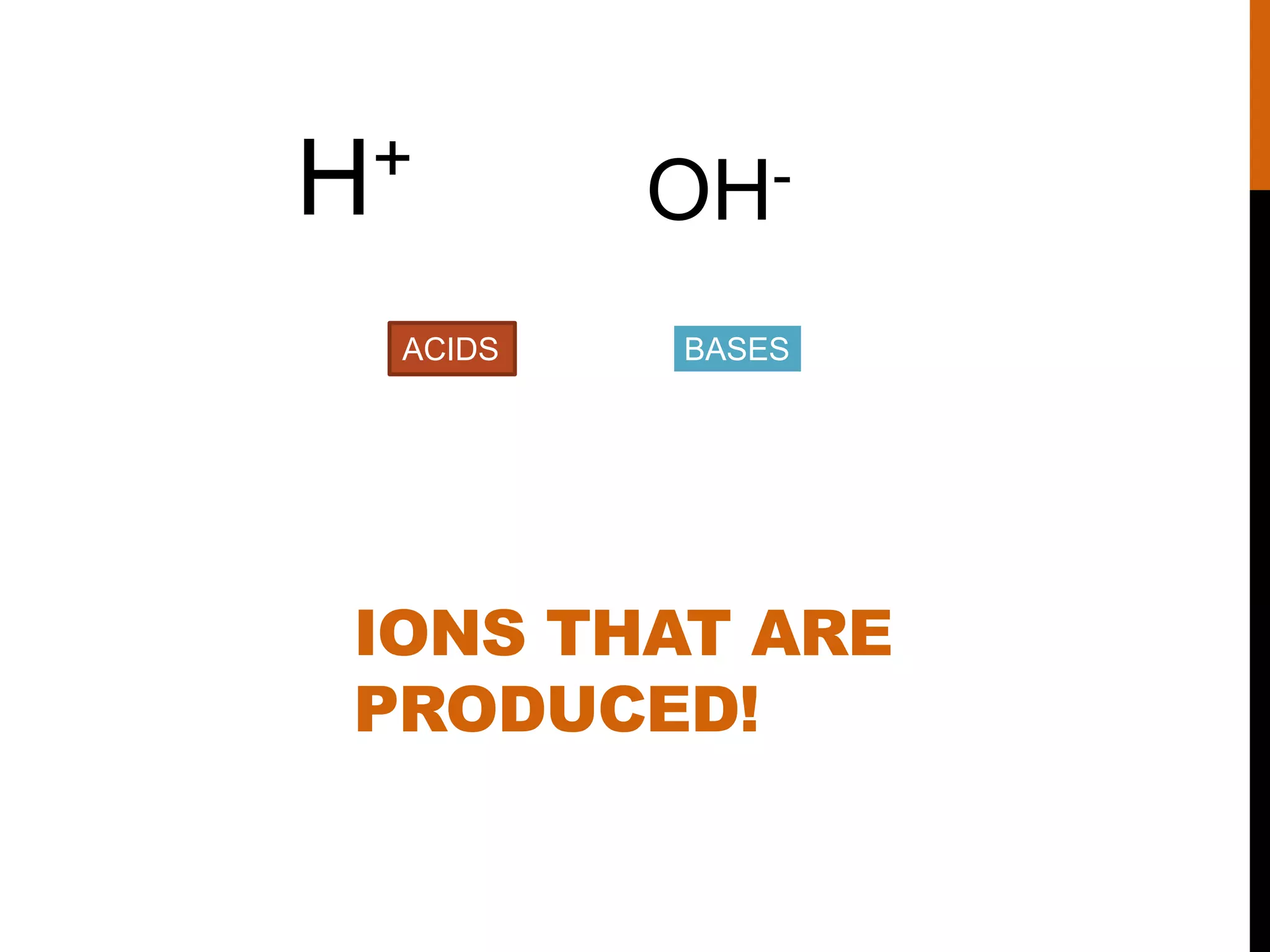 Acids, Bases and Salts (Chemistry 'O' level) | PPTX