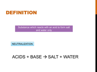 Acids, Bases and Salts (Chemistry 'O' level) | PPTX