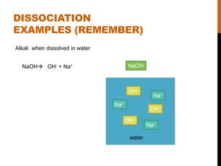 Acids, Bases and Salts (Chemistry 'O' level) | PPTX | Chemistry | Science