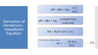 Acids, Bases, Buffers & Henderson-Hasselbalch Equation – A Conceptual ...