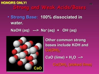 GOOG GOOG GOGO Acids Bases pH PPT 2018.ppt