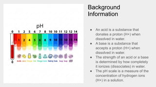 AcidsBasespHTitrationsSlideshow-1.pptx........ | PPTX