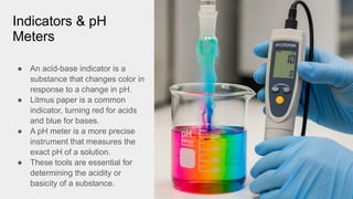 AcidsBasespHTitrationsSlideshow-1.pptx........ | PPTX