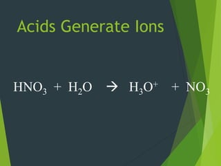 Acids, bases, & salts | PPT