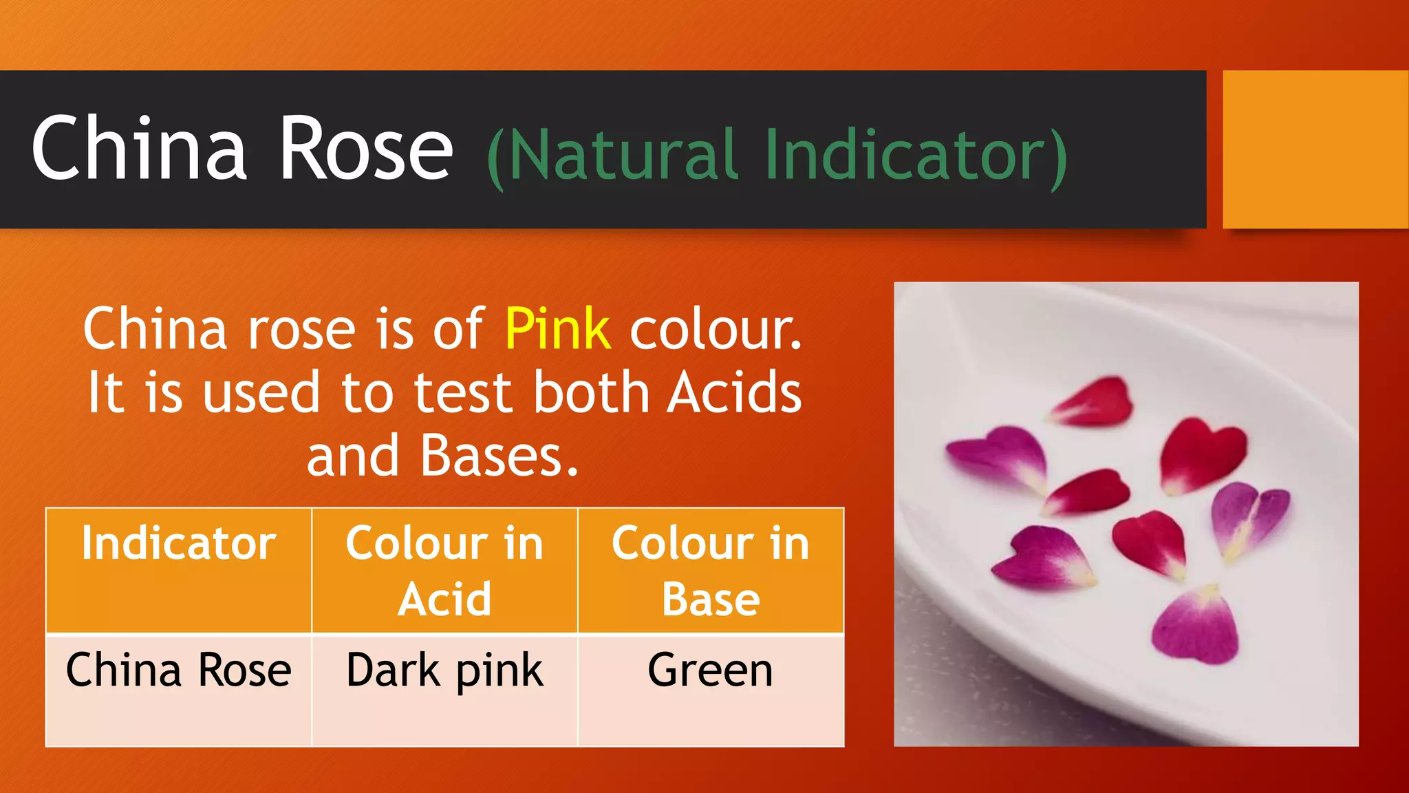 Acids, bases and Salts | PPTX