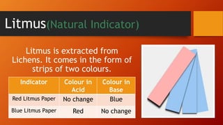 Acids, bases and Salts | PPTX