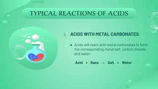 Acids, Bases & Salts.pdf
